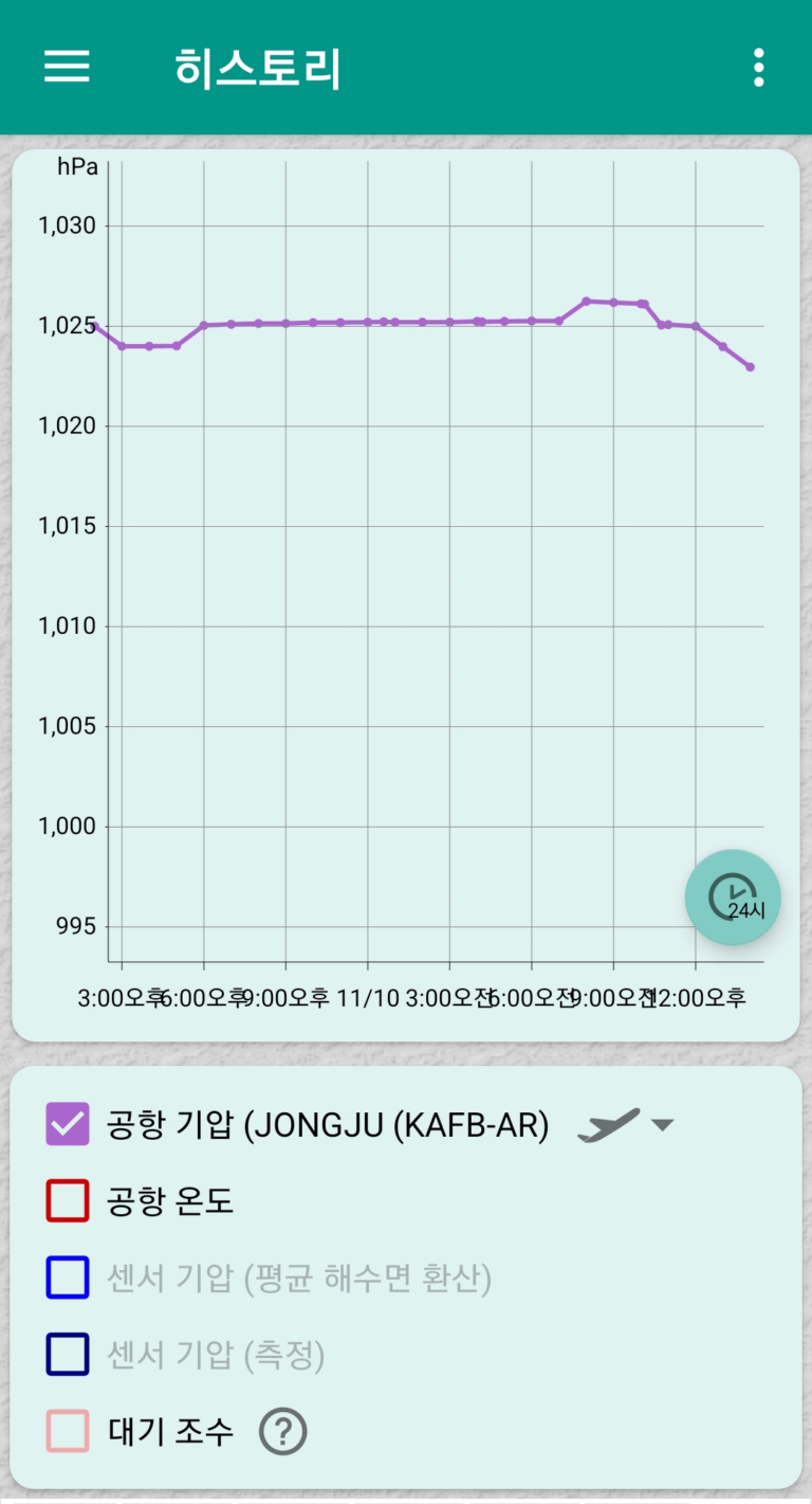 기압 센서 없이 측정 가능한 기압계 어플 – AppTip